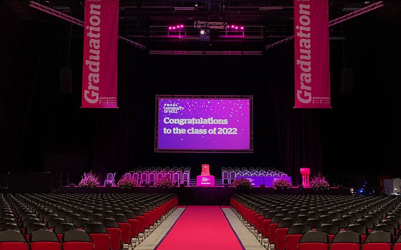 Graduation | University of Hull Online